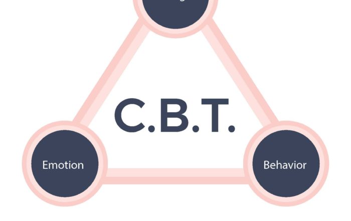 Blog | Austin Therapy for Girls